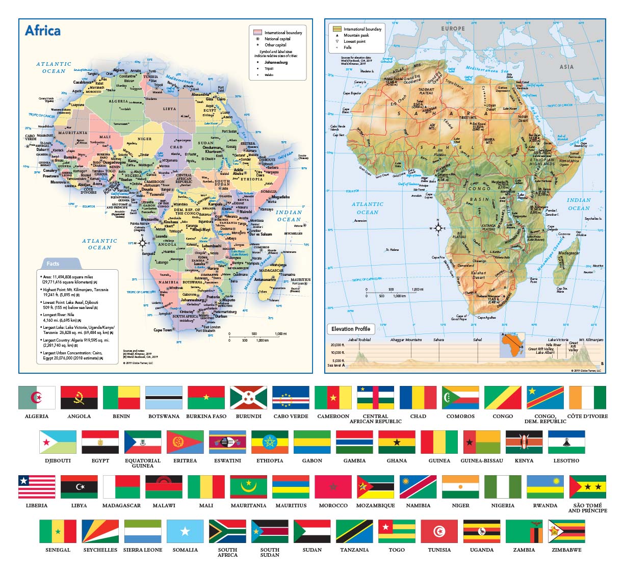 Africa Flags Wall Map by GeoNova - MapSales